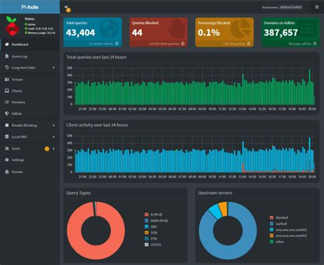 How To Install Pi Hole On Hyper V With Debian Virtualization Howto