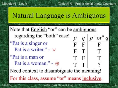 logic mathematics in the modern world ppt