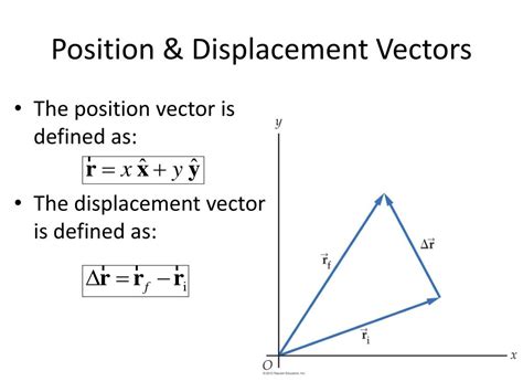 Ppt Chapter 4 Vectors Powerpoint Presentation Free Download Id 4259515