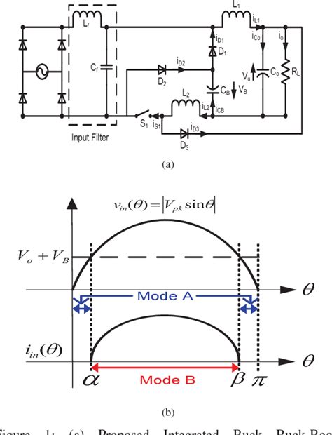 Figure 1 From A Transformerless Single Stage Acdc Converter With Low Output Voltage Semantic