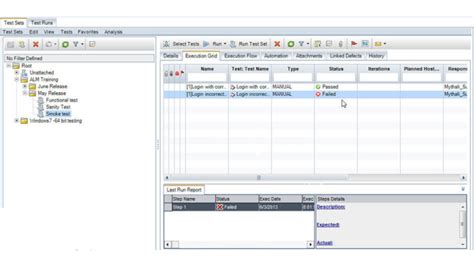 Test Execution In Software Testing Elearningsolutionstesting