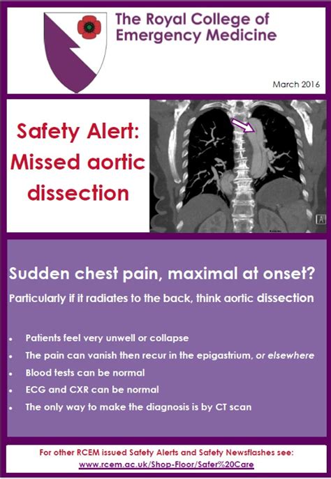 Diagnosis Of Thoracic Aortic Dissection In The Emergency Department
