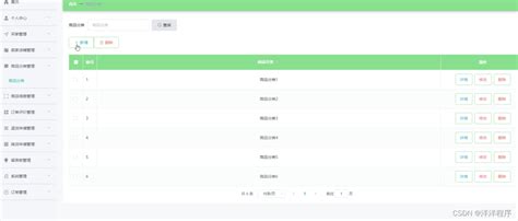 Javaphpnodejspython基于springboot智能家电商城【2024年毕设】 Csdn博客