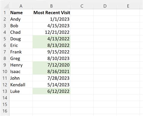 Excel Apply Conditional Formatting To Dates Older Than 1 Year