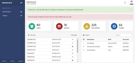 Best Free AngularJS Admin Dashboard Themes OnAirCode