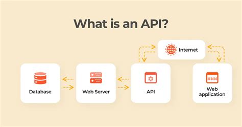 How To Download And Setup Edge Driver For Selenium By Tanmanydeo Medium