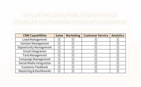 Enhancing Customer Relationship Management With An Effective Crm Capabilities Matrix Excel