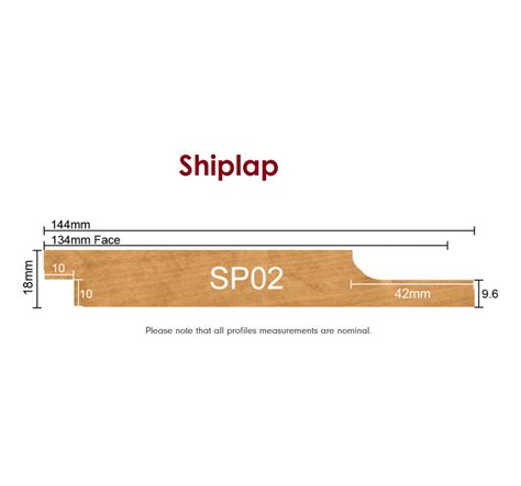 Western Red Cedar Shiplap Cladding Sp02 Spahaus Timber