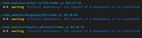 Support Esm Importexport In Config Files · Issue 6072 · Webpackwebpack · Github