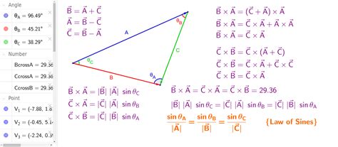 Vector Proofs At Collection Of Vector Proofs Free For Personal Use
