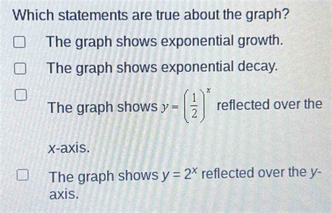 Solved Which Statements Are True About The Graph The Graph Shows Exponential Growth The Graph