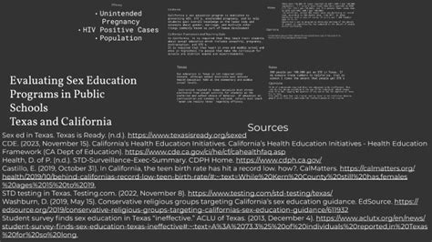 Evaluating Sex Education Programs By Ayana Dennis On Prezi