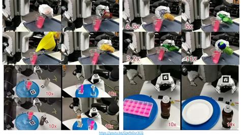 Model Based Reinforcement Learning With Neural Networks On Hierarchical Dynamic System Pdf