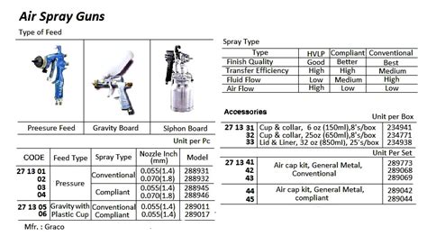 Impa Code 271344 Dss Maritime