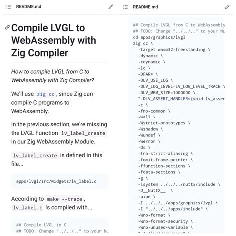 Lup Yuen Lee On Linkedin Lvgl Webassembly Ziglang