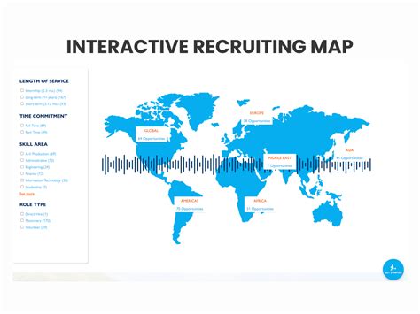 Interactive Recruiting Map Aards