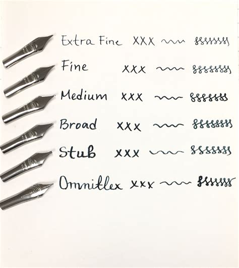 Conklin 6 35 Stainless Steel Jowo Nib