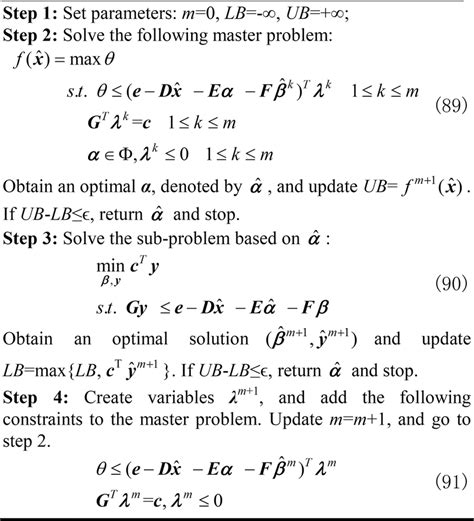 Explicit Algorithm To Solve The Sub‐problem Download Scientific Diagram