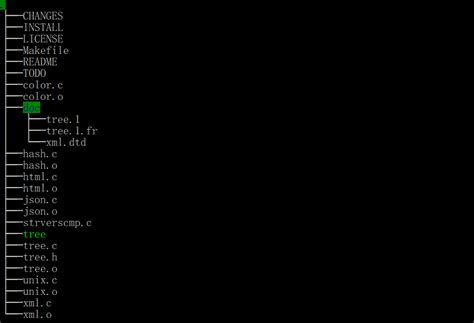 Linux中tree工具的安装与使用 知乎