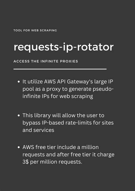 Ehsan U On Linkedin Webscraping Dataextraction Proxies Proxy Requests Aws