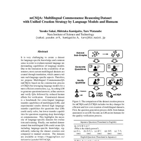 Mcsqa Multilingual Commonsense Reasoning Dataset With Unified Creation Strategy By Language
