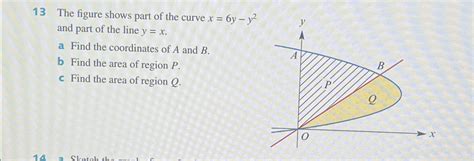 Solved 13 ﻿the Figure Shows Part Of The Curve X 6y Y2 ﻿and