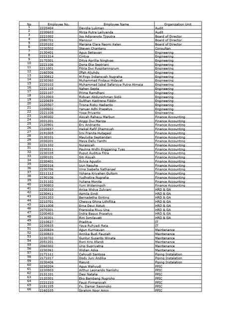 Data Fitting Seragam Pdf