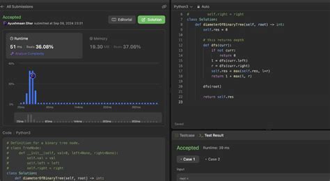 Pushing Further Into Binary Trees With Leetcode Ayushmaan Dhar Posted