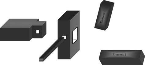 Gis Based Distinct Element Model For Buildings Vulnerability Analysis Download Scientific Diagram