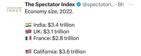 Imran Abdul Ghani Posted On Linkedin