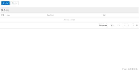 doccano 安装部署及其使用 linux 安装doccano csdn博客