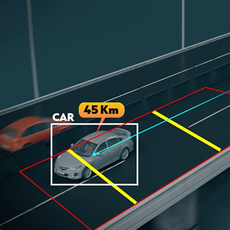 Cos Ai Intelligent Transportation Traffic Control