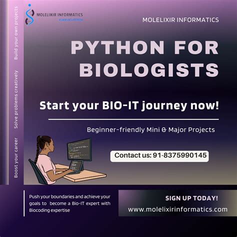 Molelixir Informatics On Linkedin Pythontraining2024 Molelixirinformatics Bioinformatics
