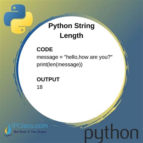 Python Padding String Length Pad Strings And Numbers With Zeros In