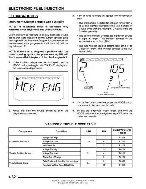 Check Engine Light Prc Polaris Ranger Club
