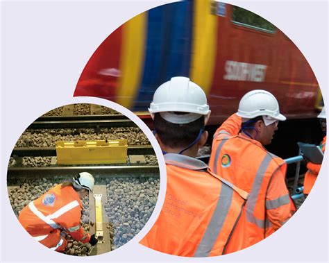 Signalling Global Infrastructure Group