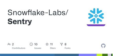 Github Snowflake Labssentry