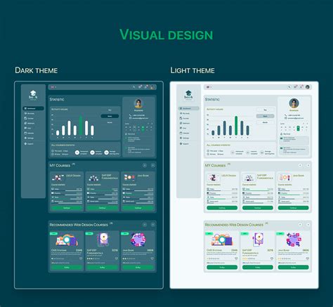 Lms Learning Management System Behance