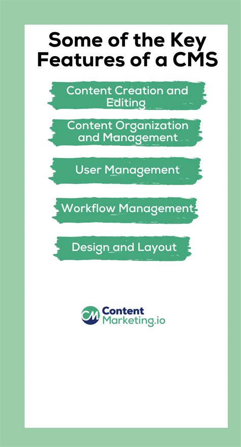 7 Widely Used Content Management System Cms Platforms