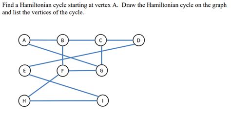 Solved Note A Hamiltonian Cycle Is A Simple Cycle That
