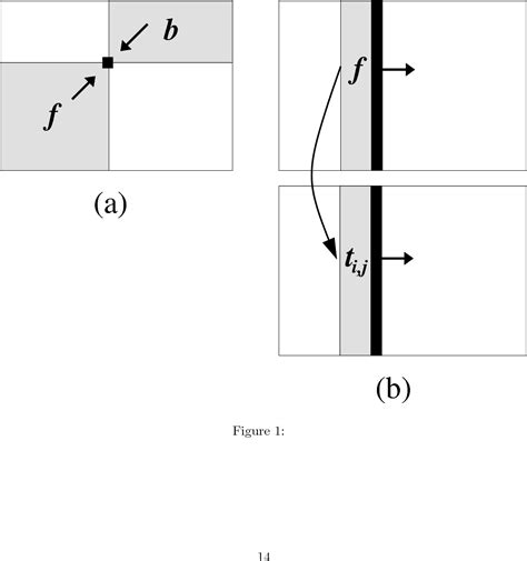 A Linear Memory Algorithm For Baum Welch Training