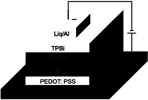 A Quantum Dot Light Emitting Diode Based On Room Temperature Perovskite Material And A