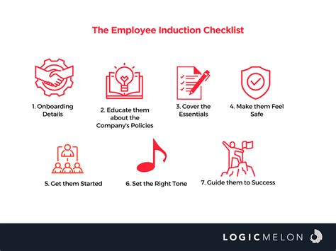 A Complete Guide To Employee Induction