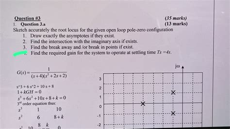 Solved Question 3 35 Marks Question 3 A 13 Marks Sketch Chegg Com