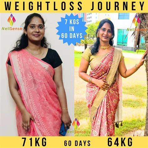 Sudha Thota On Linkedin Congratulations 👏 🎊 💐 🥳