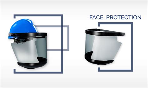 Why You Should Wear Arc Flash Face Shield Blue Eagle