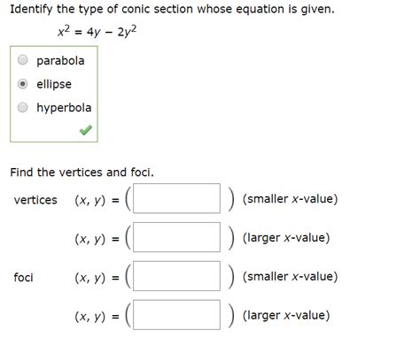 Solved Identify The Type Of Conic Section Whose Equation Is