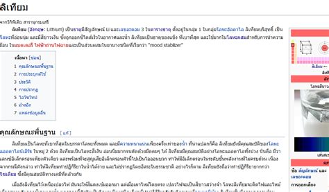 GitHub Poapogoogle PeriodicTable Java OOP