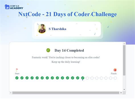 Nxtwave Ccbp Nxtcode Tharshika Sivakumar