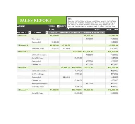Revenue Report Template
